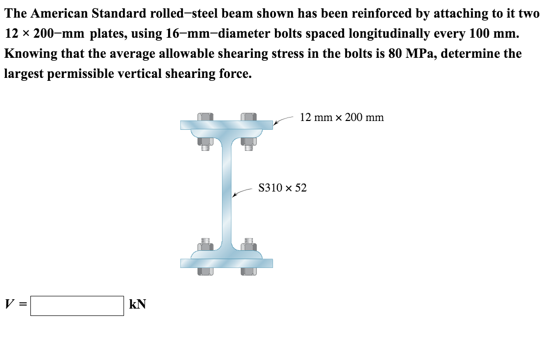 The American Standard rolled-steel beam shown has | Chegg.com