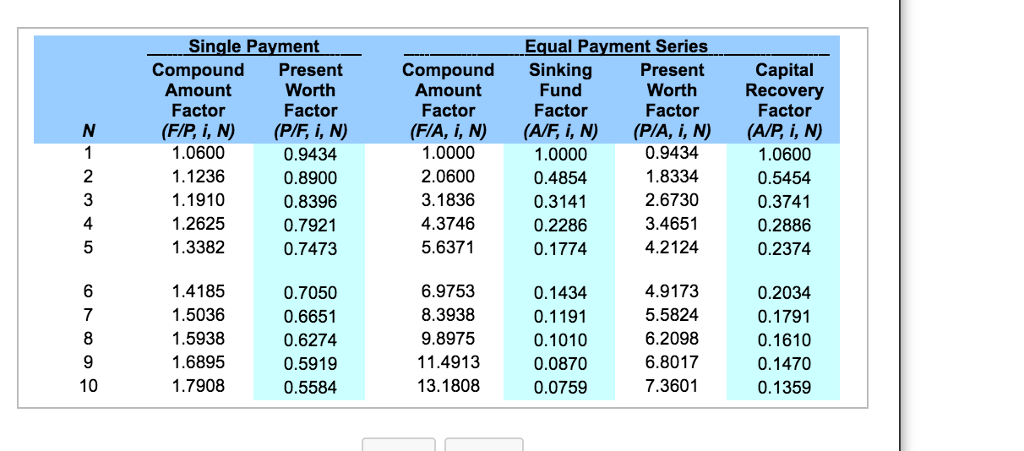 Solved X Problem 6-43 (algorithmic Question Help Your | Chegg.com