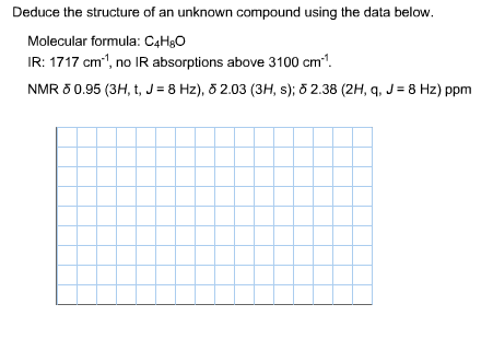 Solved Deduce the structure of an unknown compound using the | Chegg.com