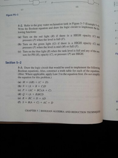 Solved Digital Electronics Boolean Algebra Chapter 5: For | Chegg.com