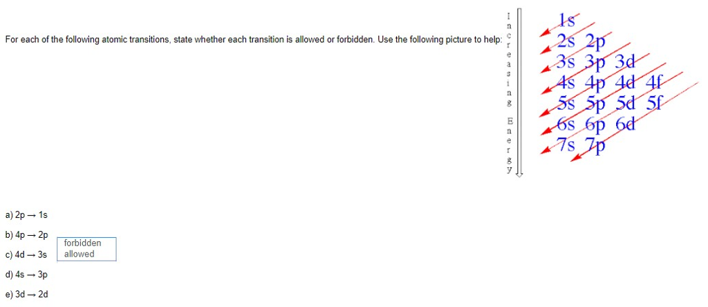 Solved For each of the following atomic transitions, state | Chegg.com
