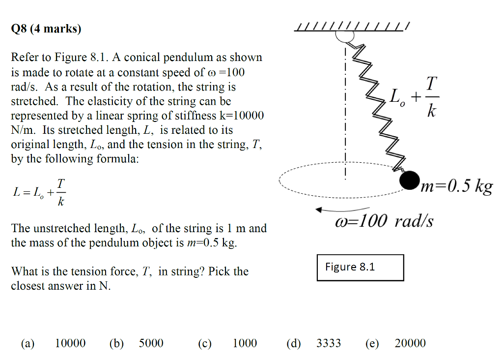 Solved Q8 (4 marks) Refer to Figure 8.1. A conical pendulum | Chegg.com