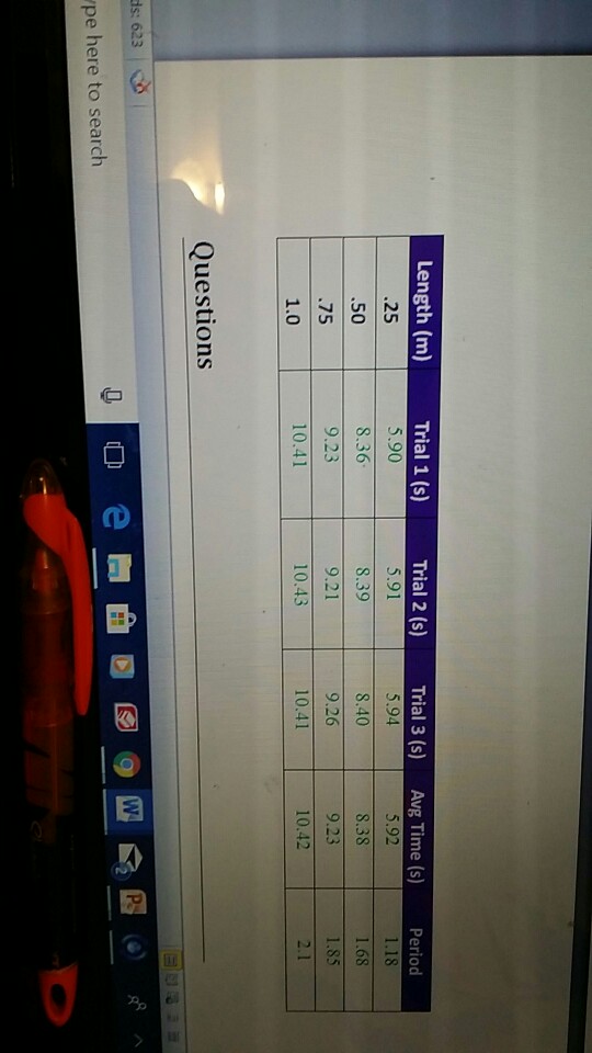 Solved Part 4: Calculations 13. Solve the pendulum formula | Chegg.com