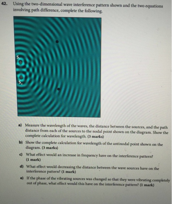 Using the two-dimensional wave interference pattern | Chegg.com