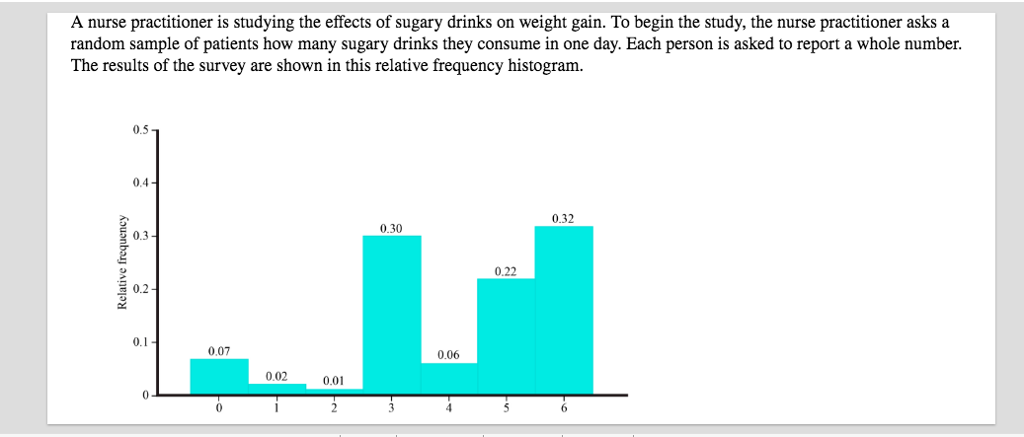 Solved A nurse practitioner is studying the effects of | Chegg.com