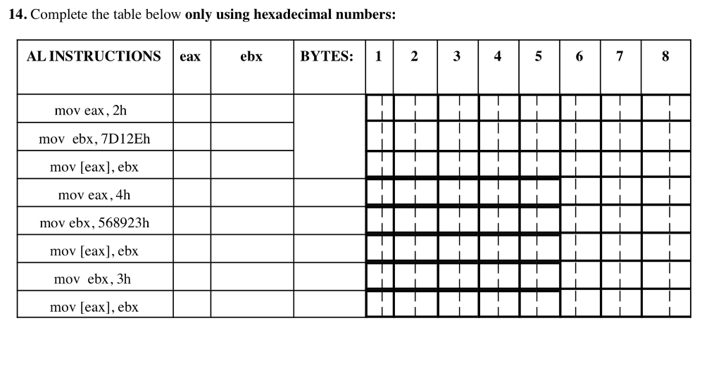 14. Complete the table below only using hexadecimal | Chegg.com