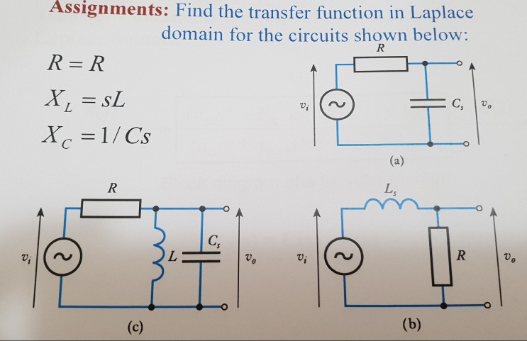 Solved ssignments: Find the transfer function in Laplace | Chegg.com