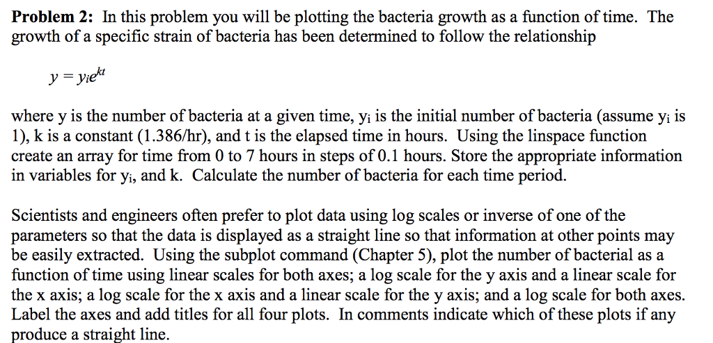Solved Problem 2: In this problem you will be plotting the | Chegg.com
