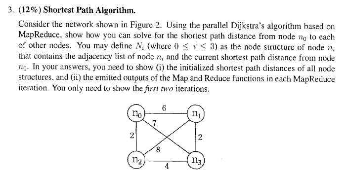 Solved 3、 (12%) Shortest Path Algorithm. Consider the | Chegg.com