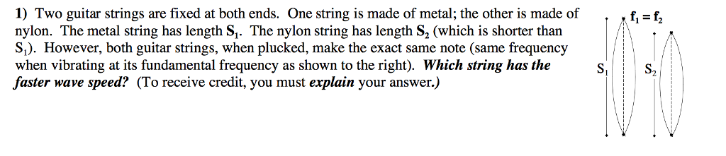 Solved Two guitar strings are fixed at both ends. One string | Chegg.com
