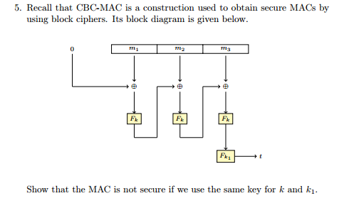 Solved Recall that CBC-MAC is a construction used to obtain | Chegg.com