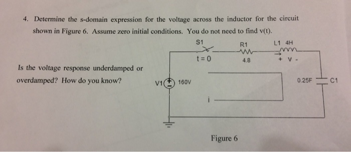 Solved Determine the s-domain expression for the voltage | Chegg.com
