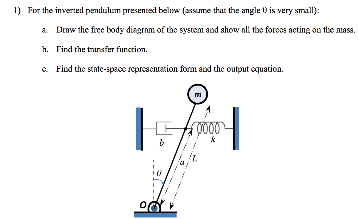 For the inverted pendulum presented below (assume | Chegg.com