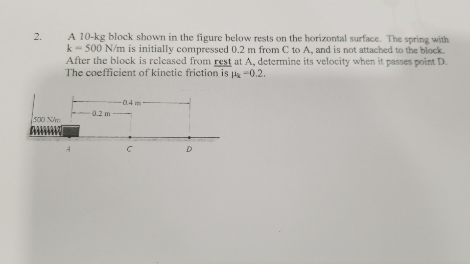 Solved 2. A 10-kg block shown in the figure below rests on | Chegg.com