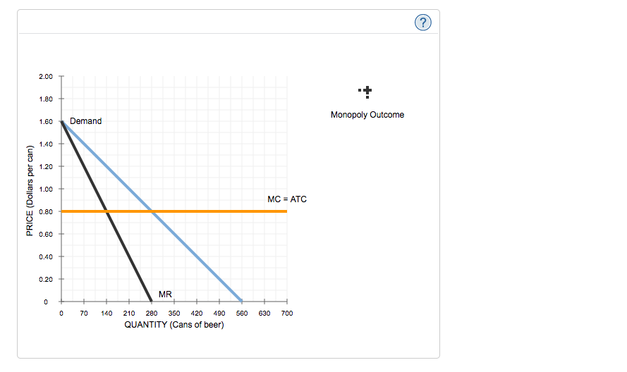 Solved Mays and McCovey are beer-brewing companies that | Chegg.com