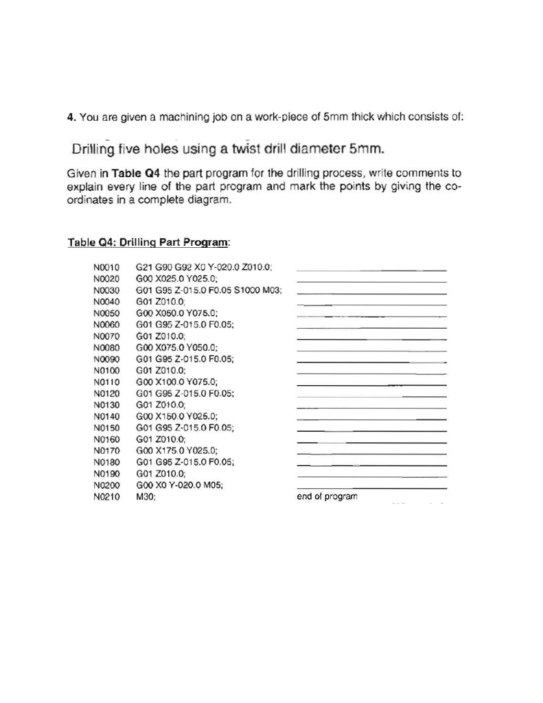 Solved You are given a machining job on a work-piece of 5mm | Chegg.com
