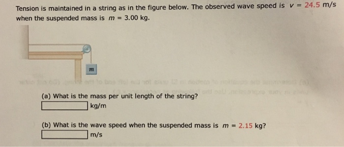 Solved Tension is maintained in a string as in the figure | Chegg.com