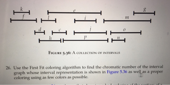 Solved Figure 5.36: A collection of intervals Use the | Chegg.com