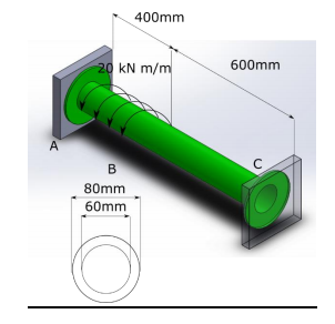 Solved If the shaft is subjected to a uniform distributed | Chegg.com