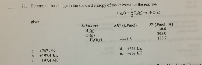Solved 21. Determine the change in the standard entropy of | Chegg.com
