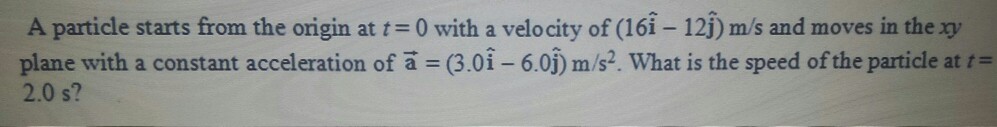 Solved A Particle Starts From The Origin At T 0 With A
