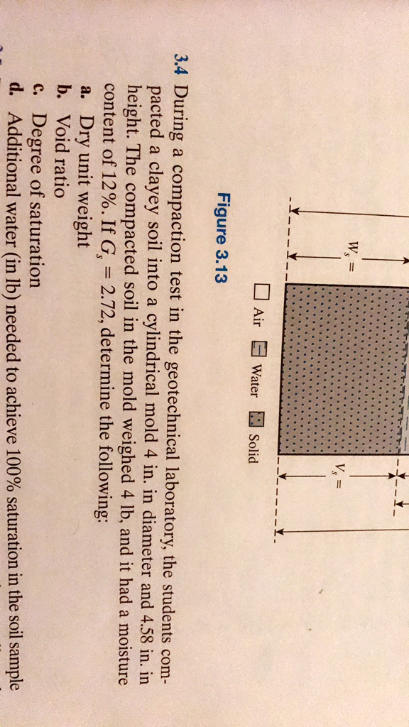 Solved During a compaction test in the geotechnical | Chegg.com