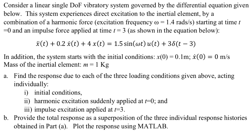 Solved Consider a linear single DoF vibratory system | Chegg.com