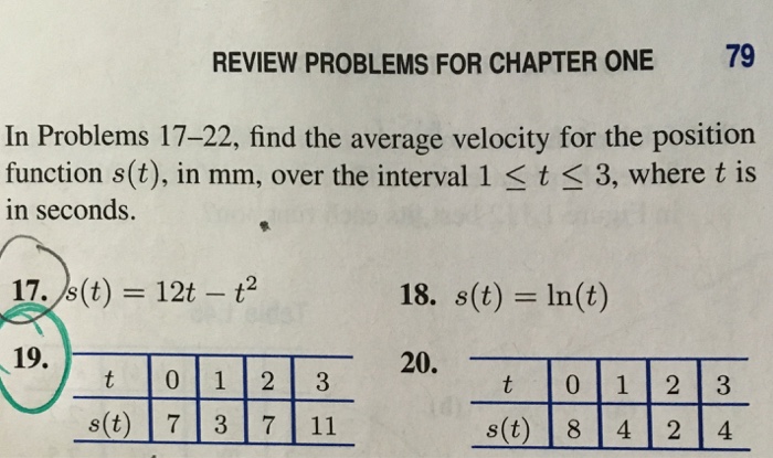 Solved Find the average velocity for the position function | Chegg.com
