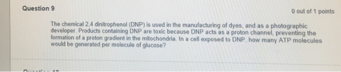 Solved The chemical 2.4 dinitrophenol (DNP) is used in the | Chegg.com