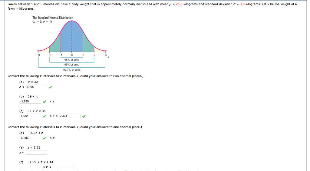 Solved Let Z Be A Random Variable With A Standard Normal