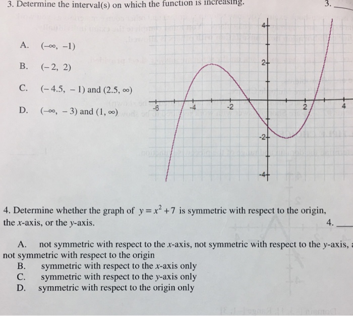 Solved Determine the interval(s) on which the function is | Chegg.com