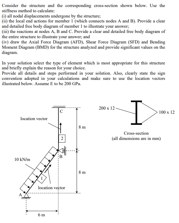 Solved Consider the structure and the corresponding | Chegg.com