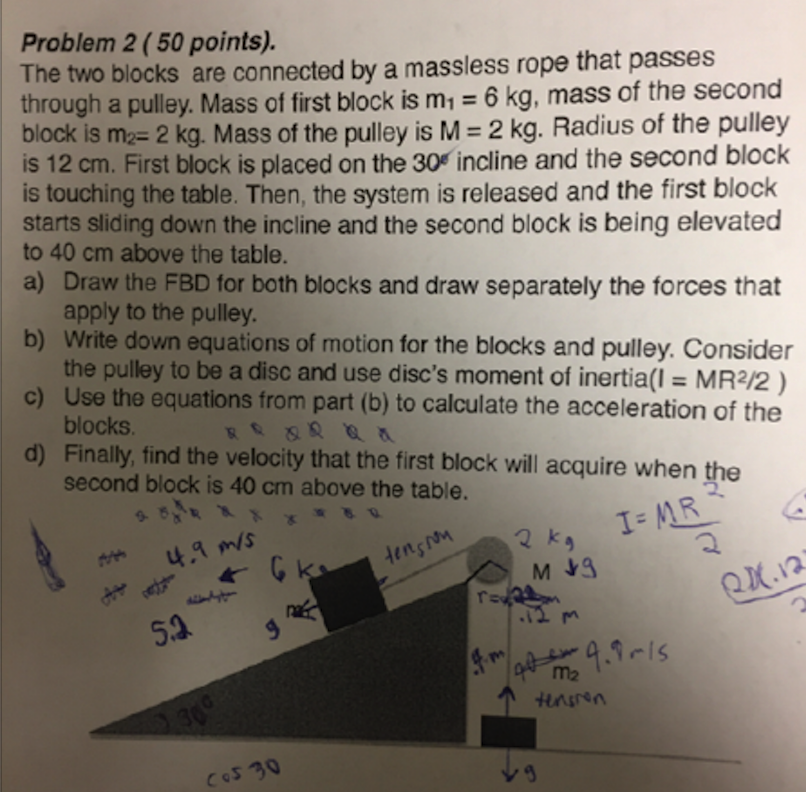 Solved Problem 6 (40 points). and raised 450 above the A 1 m | Chegg.com
