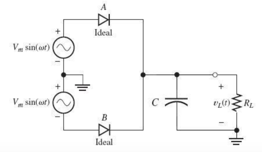 Solved o(t) The graph shows voltage v subscript 0 as a | Chegg.com