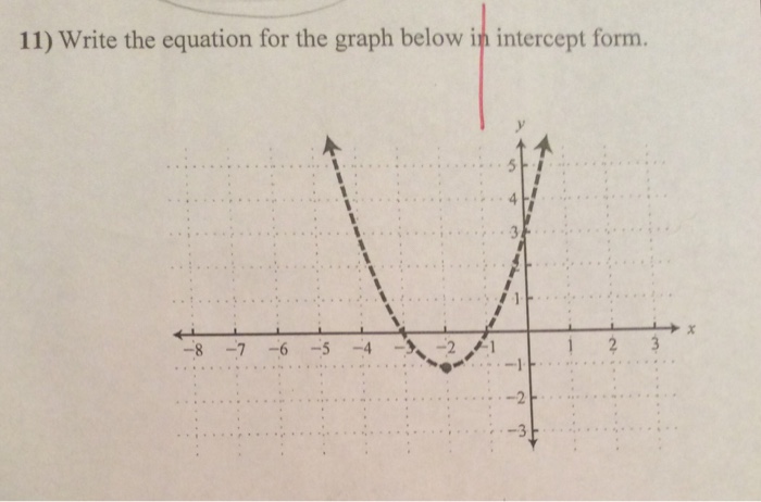 Solved q.) 15x-15x2-y | Chegg.com