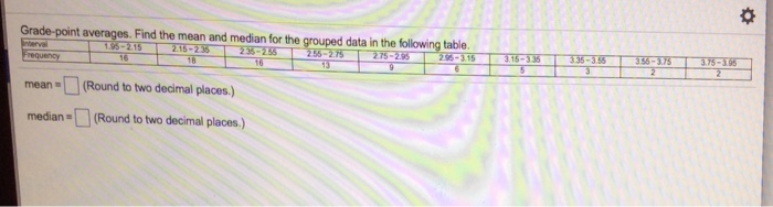 Solved Grade-point averages. Find the mean and median for | Chegg.com