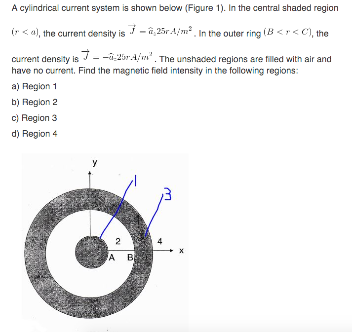 Solved A cylindrical current system is shown below (Figure | Chegg.com