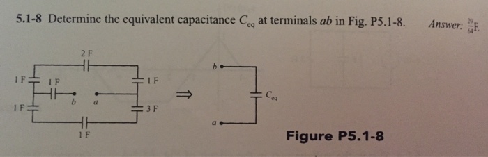 Solved Determine the equivalent capacitance C_eq at | Chegg.com
