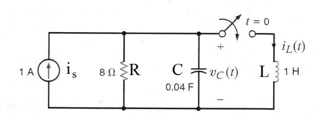 Solved Find the differential equation for the circuit shown | Chegg.com