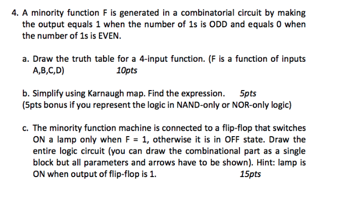 Solved 4. A minority function F is generated in a | Chegg.com