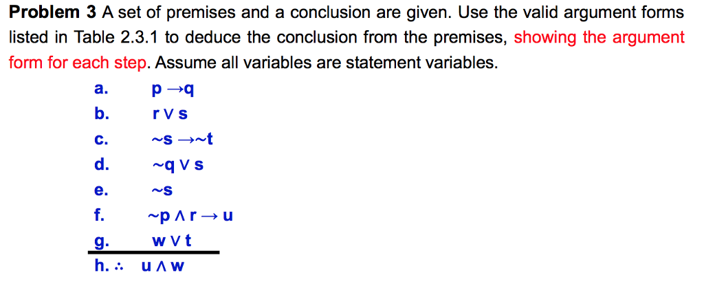 Solved Table 2.3.1 summarizes some of the most important | Chegg.com