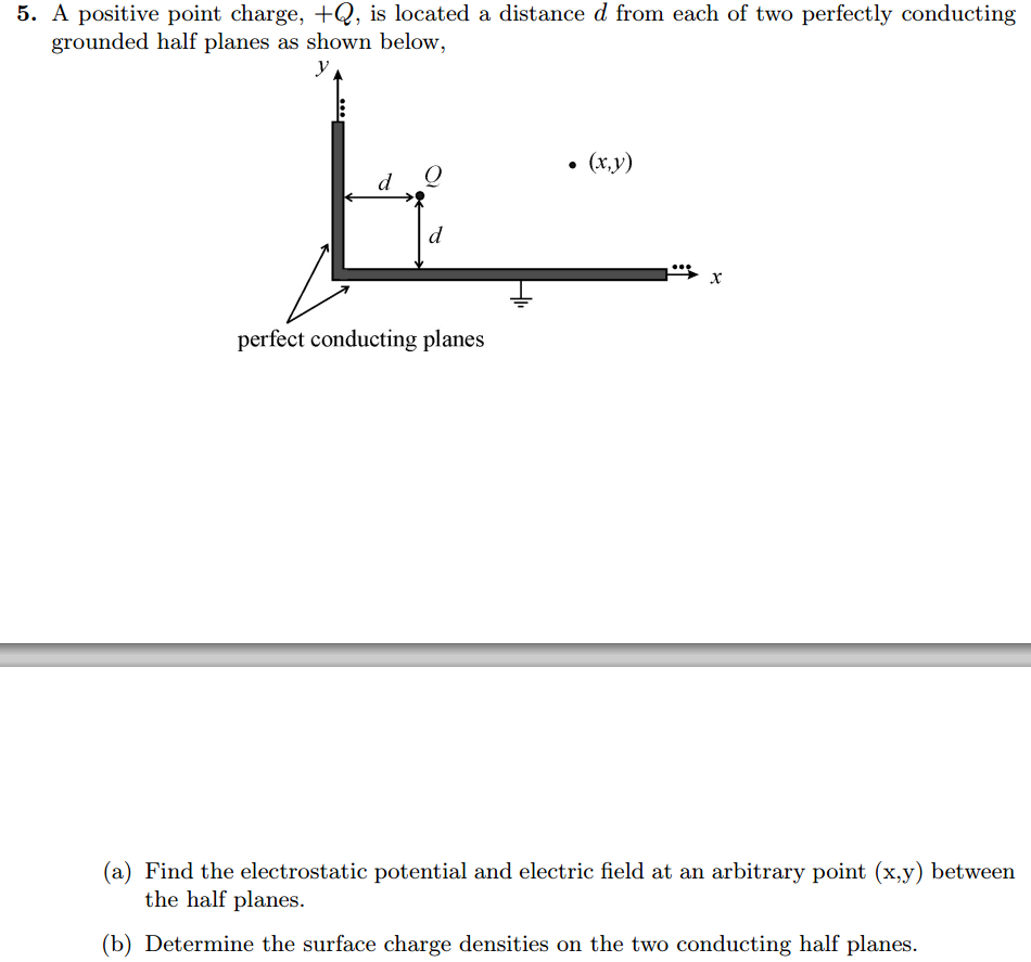 Solved 5. A positive point charge, +Q, is located a distance | Chegg.com