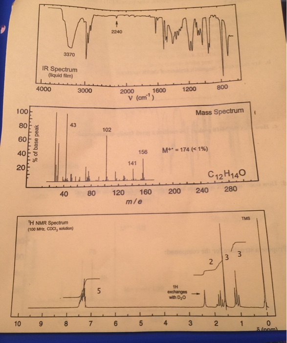 (Solved) - IR Spectrum (liquid film) 1600 1200 3000 v (cm 1) Mass ... (Solved) - IR Spectrum (liquid film) 1600 1200 3000 v (cm 1) Mass ...