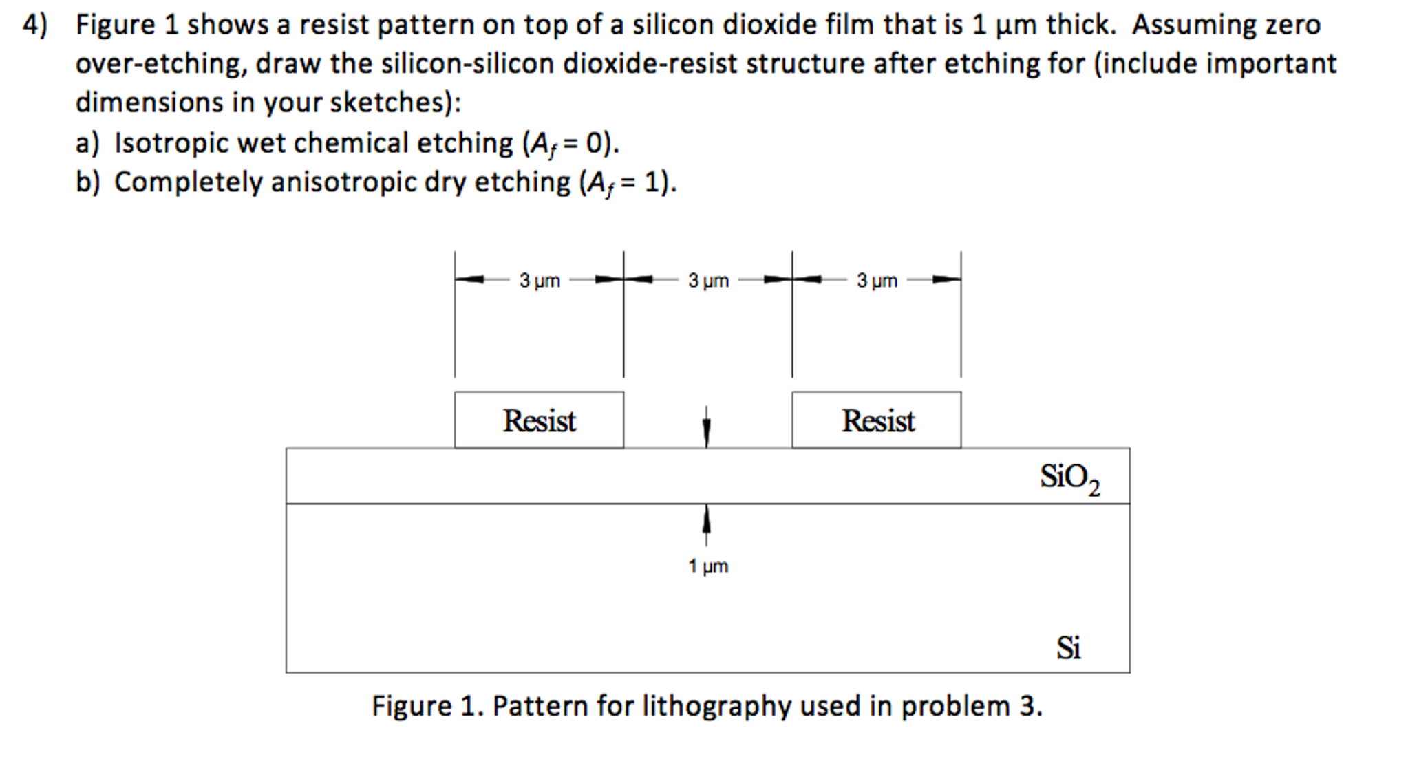Solved Figure 1 shows a resist pattern on top of a silicon | Chegg.com