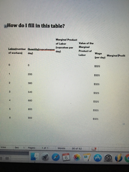 Solved How do I All in this table? Labor(number of workers) | Chegg.com