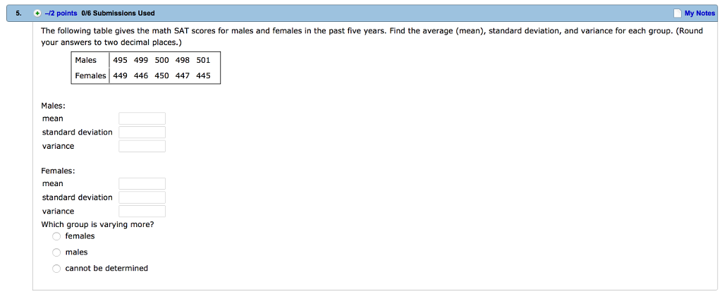Solved The following table gives the math SAT scores for | Chegg.com