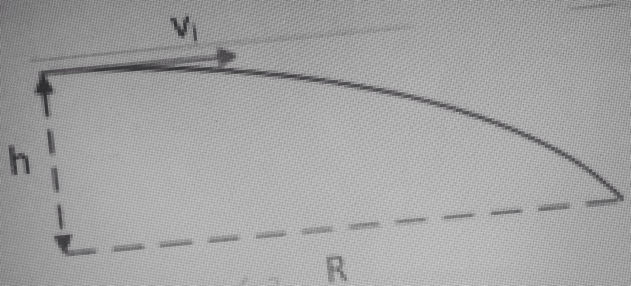 Solved: A Projectile Is Thrown From The Top Of A Building ... | Chegg.com