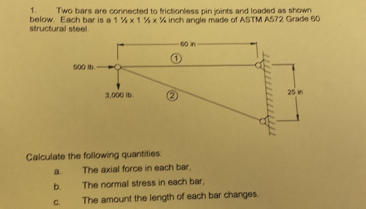 Solved Two bars are connected to frictionless pin joints and | Chegg.com