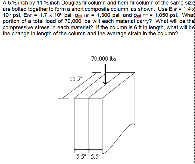A 5 1/2 inch by 11 1/2 inch Douglas fir column and | Chegg.com