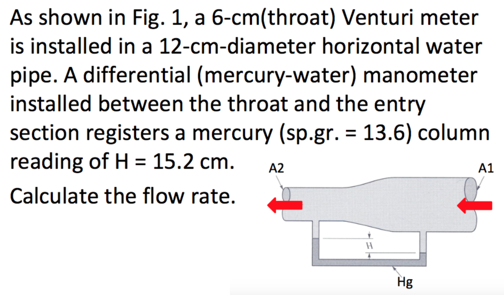 Solved As shown in Fig. 1, a 6-cm(throat) Venturi meter is | Chegg.com